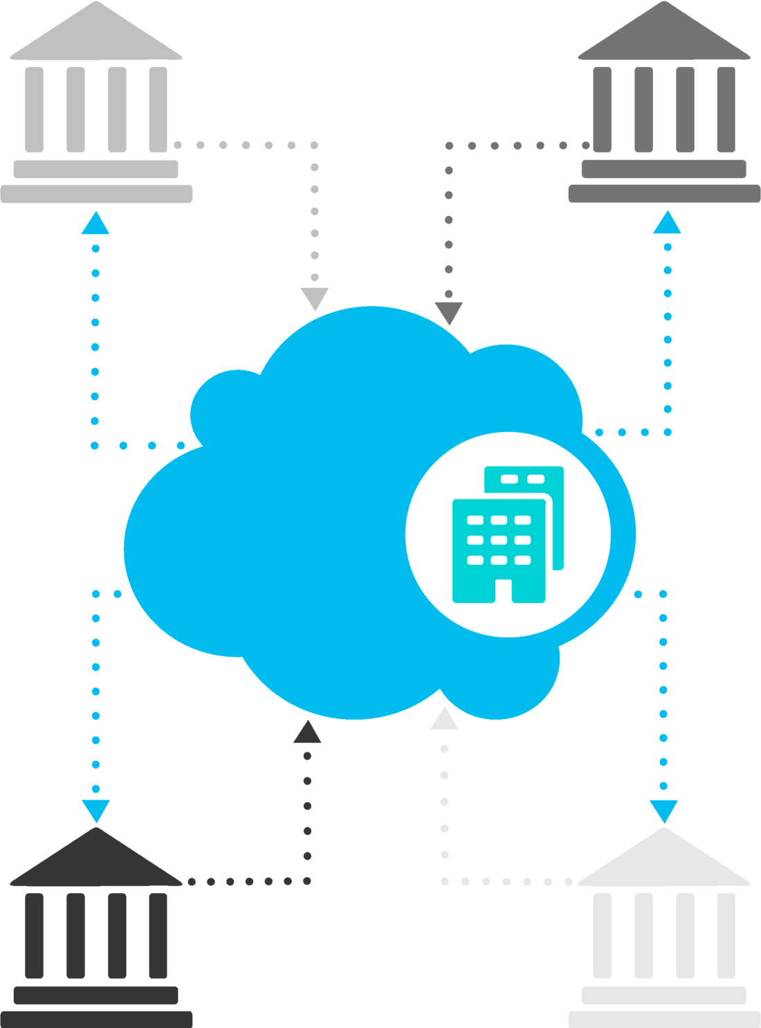 Multibanking - JustOn
