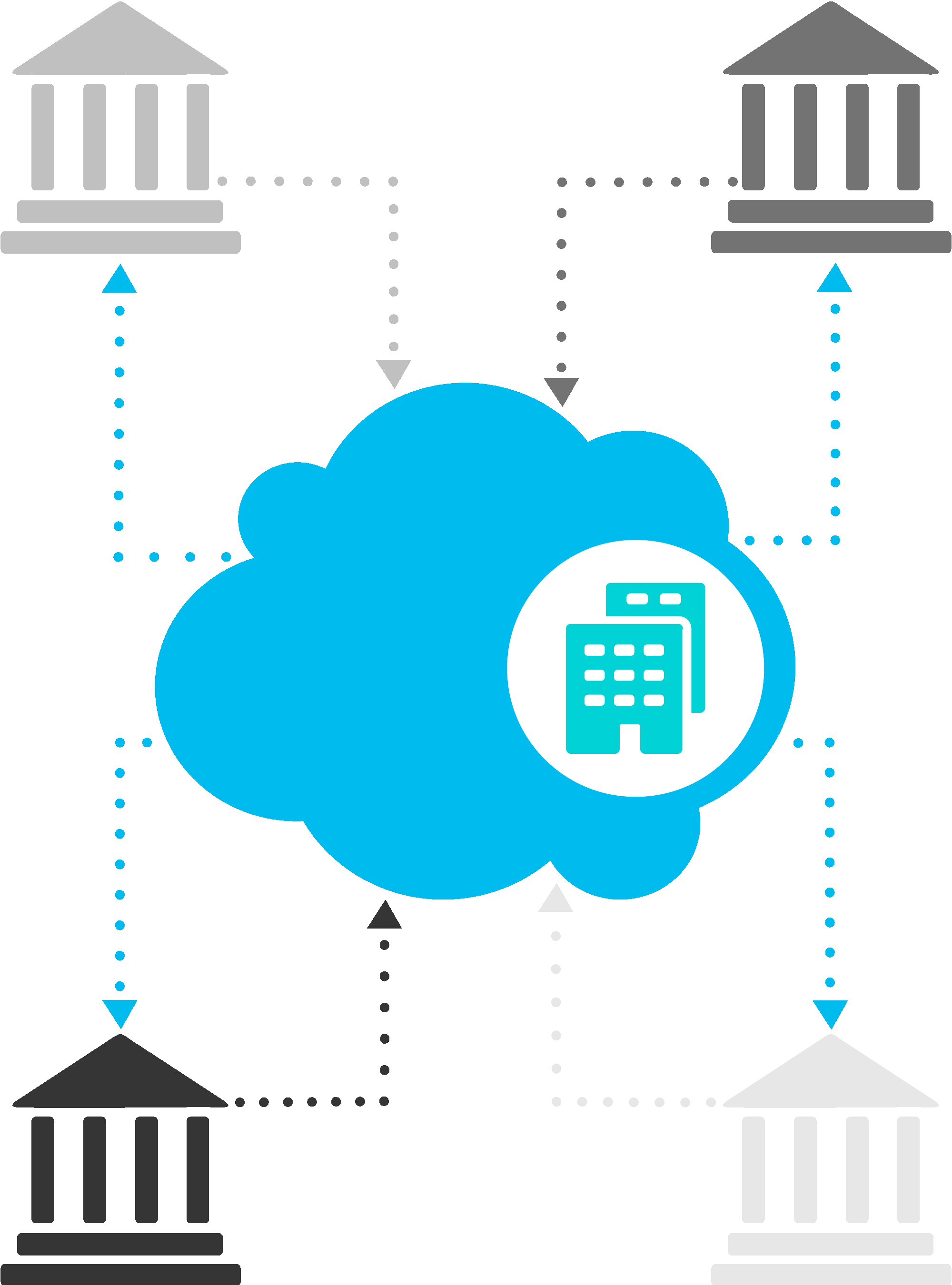 Multibanking - JustOn
