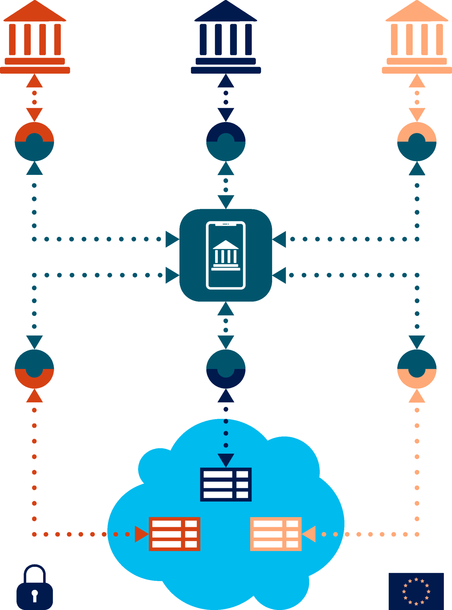 JustOn Cash Management for Salesforce - JustOn