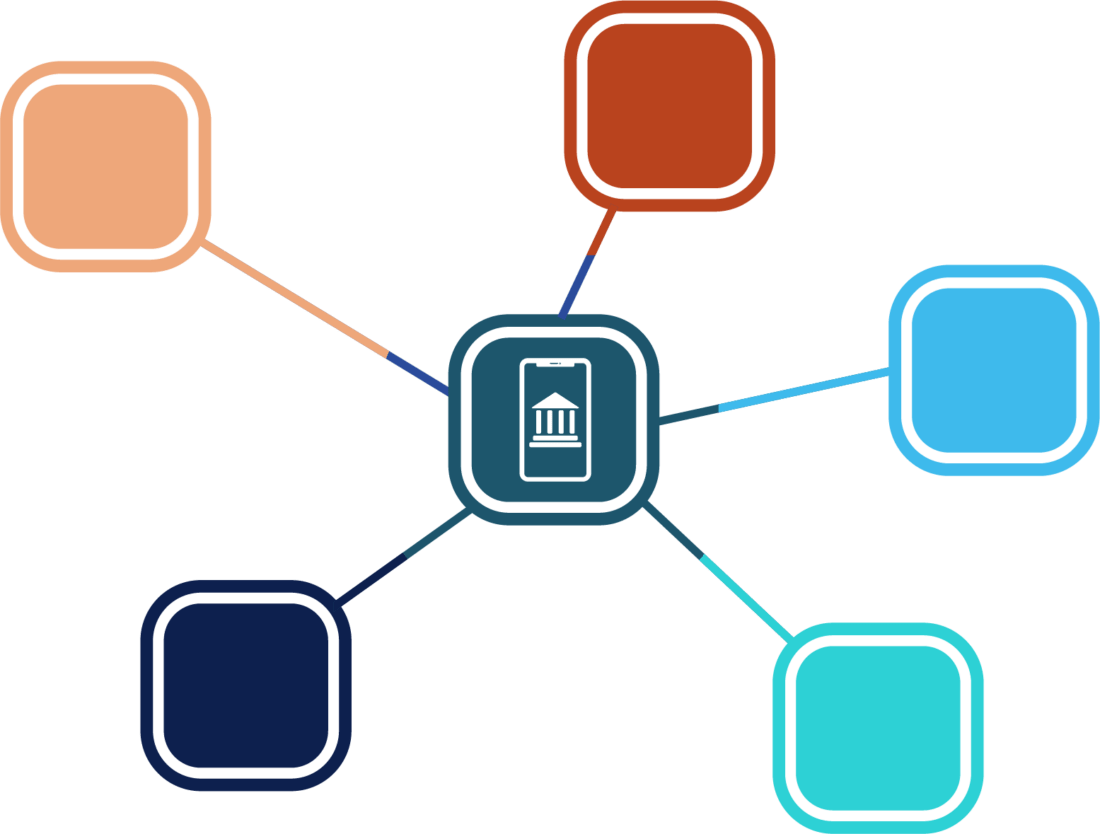 Banking In Salesforce Juston